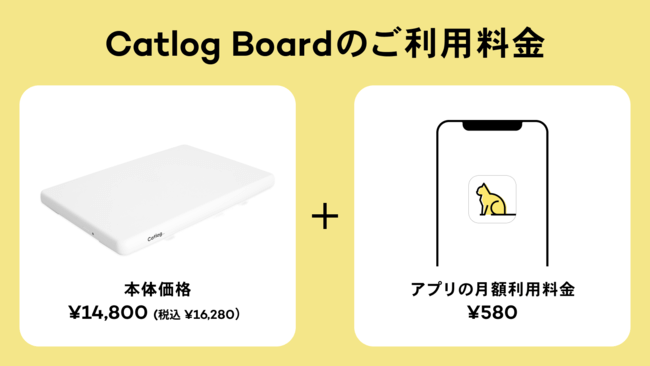 「Catlog Board」を1ヶ月使ってレビュー！愛猫のおトイレ事情を見守れる健康管理デバイスの実力を検証 - Rentio PRESS[レンティオプレス]